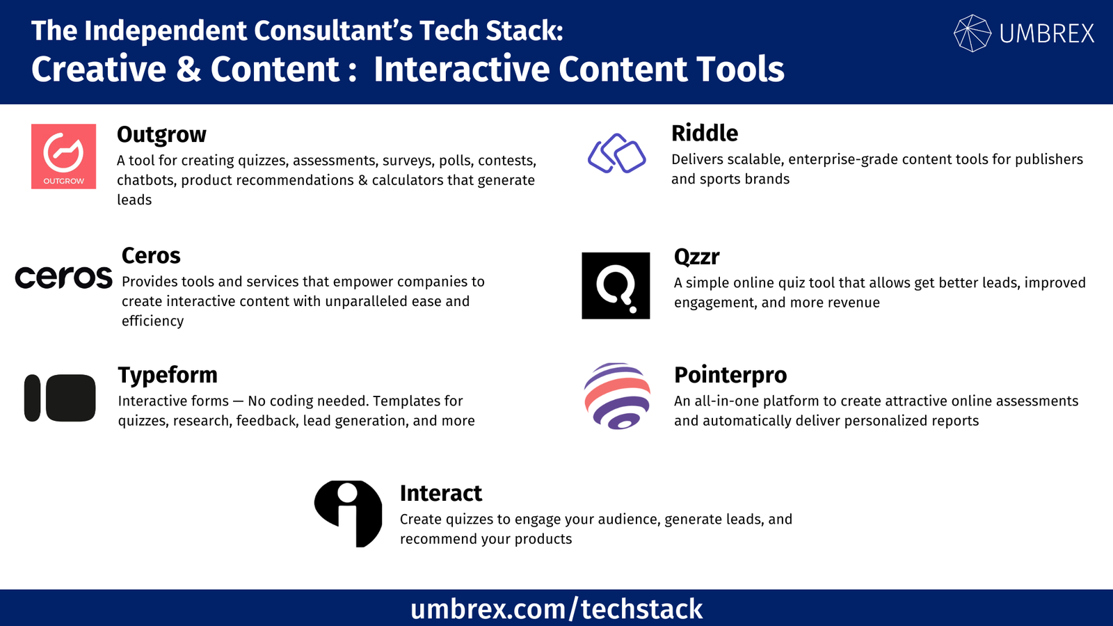 Interactive Content Tools for Better Lead Generation: Boost Engagement ...